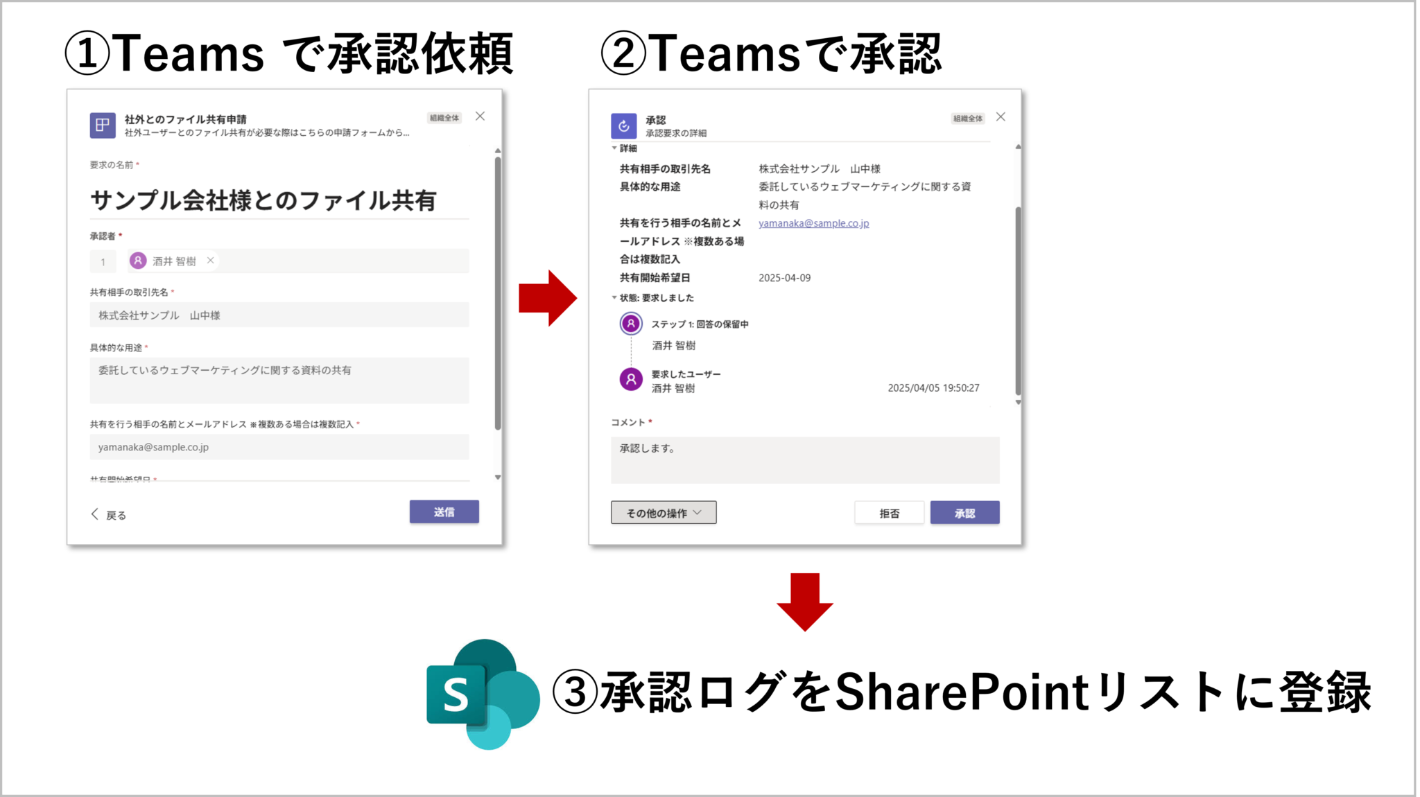Microsoft Teams利活用マニュアル | 株式会社WITHWIT