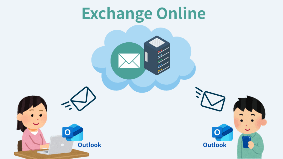 Microsoft 365のメール機能とは？ビジネスで使う5つのメリットを分かりやすく解説 | 株式会社WITHWIT