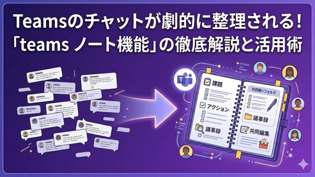 Teamsのチャットが劇的に整理される！「teams ノート機能」の徹底解説と活用術 | 株式会社WITHWIT
